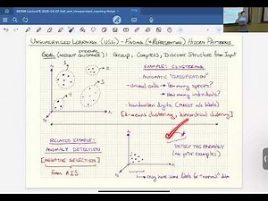 IEE 598: Lecture 7E (2025-04-22): Learning without Teacher – Unsupervised & Self-Supervised Learning