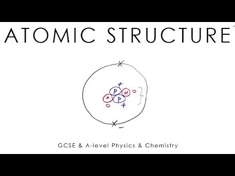 Atomic Structure - GCSE & A-level Physics (old version)