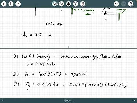 Structural Analysis - Video 13: Roof Rain Load Example
