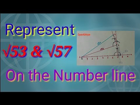 Represent Root 53 and Root 57 on the number line