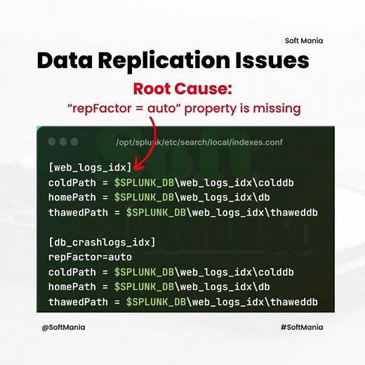 Data Replication issue | Splunk Troubleshooting Use case 1 | Day 1 | Soft Mania