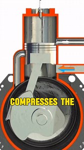 How two stroke engine works | Marscottech
