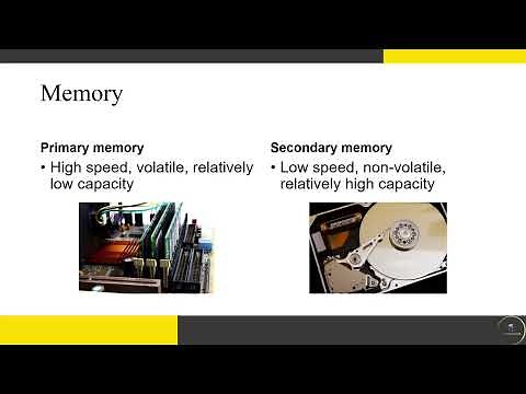 Overview of a Computer | part 1 | Amharic | A+ Tutorial Class