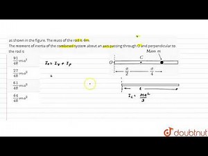 A particle mass m is attched to a thin uniform rod of length a at a distance of (a)/(4) from the...