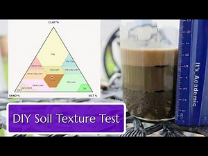 Soil Texture Explained & Easy Test