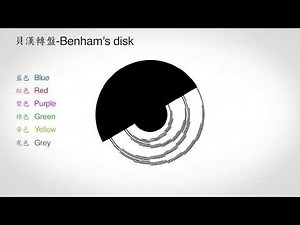 貝漢轉盤 - Benham's Disk Illusion