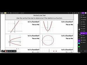 Algebra 1 - Identifying Functions
