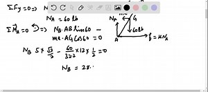 A 60 -lb uniform thin panel is placed in a truck with end A resting on a rough horizontal surface and end B supported by a smooth vertical surface. Knowing that the deceleration of the truck is 12 ft / s^2, determine (a) the reactions at ends A and B, (b) the minimum required coefficient of static friction at end A. | Numerade