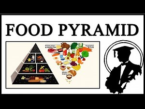 They Flipped The Food Pyramid