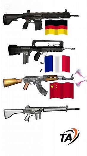 Gun Sounds & History: HK417, FAMAS, AK-47 & AR-18