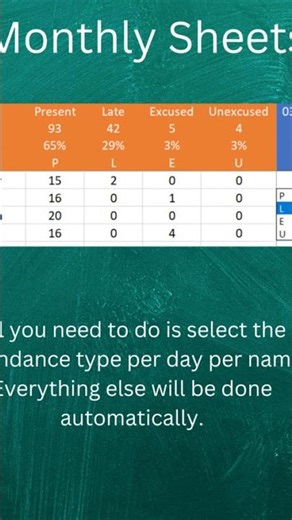 Simplify attendance tracking with Excel