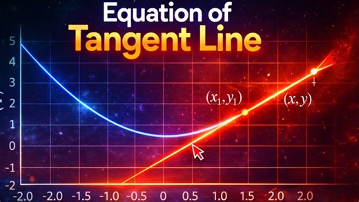 Calculus made easy: Equation of a line tangent to a function