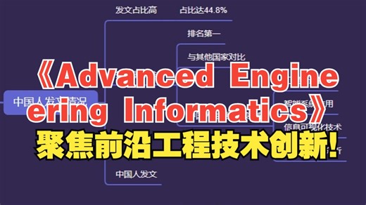 《Advanced Engineering Informatics》