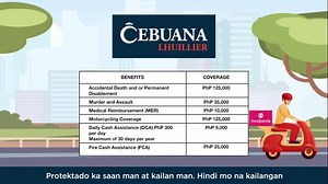 Hey mga Ka-Panda! May insurance na ba kayo from Cebuana? If wala pa, kuha na at punta na sa pinakamalapit na branch nationwide! Sa pagkuha ng ating Rider Insurance, bundled ito ng Cebuana's Protectmax na nagcocover ng COVID-19! Nakapromo ang bundle hanggang April 30 only! Watch the video to learn more! Download ang form: https://bit.ly/riderinsuranceapplicationform at ipasa sa pinakamalapit na branch sayo! Ride safe! | foodpanda riders
