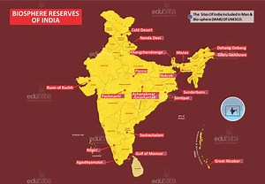 Biosphere Reserves of India – EDUBABA