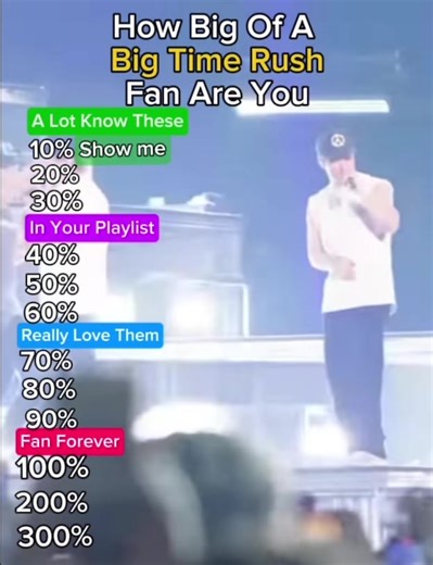 Big Time Rush Trivia: How Much Do You Really Know?