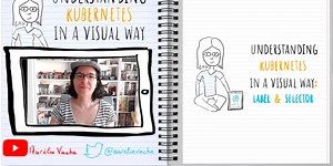 Understanding Kubernetes in a visual way (in 🎥 video): part 9 – Labels & Selector