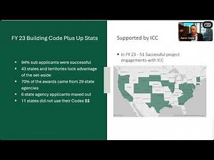 Preparing for the Building Codes Plus Up in the 2024 FEMA BRIC Cycle