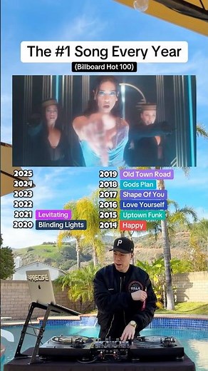 The #1 song EVERY year 🤯 (2014-2025)