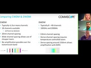 CommScope: CWDM vs. DWDM