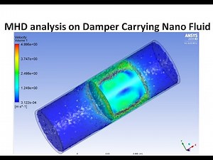 MHD analysis for nano fluid in damper using ANSYS Fluent