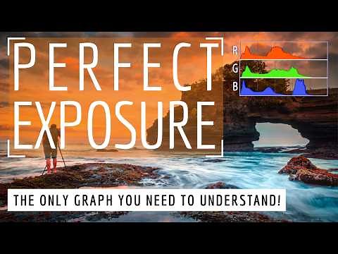 Histogram Explained: How to Nail Exposure Every Time