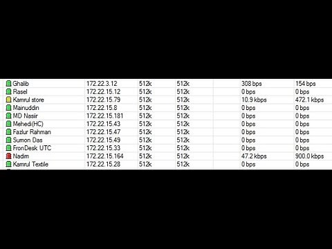 ISP or Local ISP Bandwidth Management with MikroTik PCQ