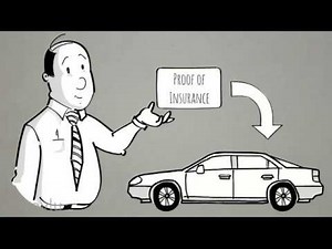 California Auto Insurance Requirements