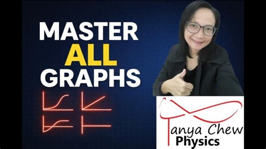 Master motion graphs FAST! | Tanya Chew