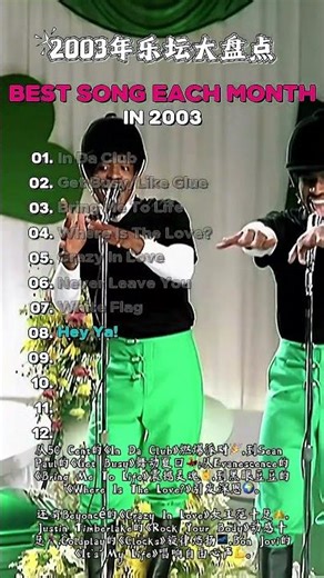 2003年乐坛大盘点 重返2003 🗓️ 那些年每月最佳歌曲是它