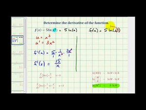 Ex 2: Derivatives of the Natural Log Function with the Chain Rule