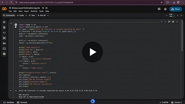 HRV Stress Level Estimation with Python | Gowthami Kannan posted on the topic | LinkedIn