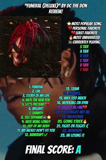 Reviewing DC The Don’s Discography Part 6 | #shorts #music #dcthedon