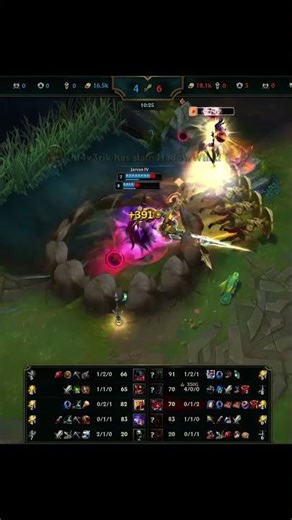 Jarvan IV killed Syndra