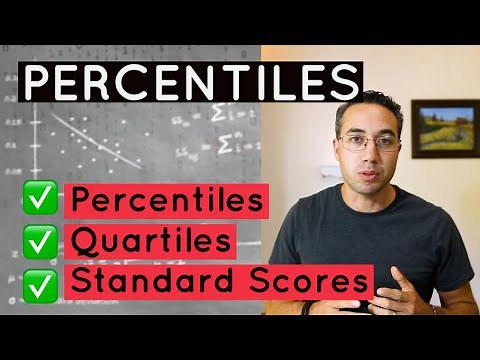 Calculating Percentiles for Evaluation and Comparison