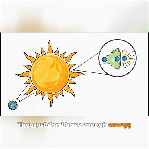 Can Your Car ACTUALLY Be Everywhere At Once? | Wave-Particle Duality in the Macroscopic World