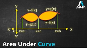 Learn about some standard results based on the problems of parabola in addition to some important tricks to solve previous year's problems. Watch the entire video now! For the Entire Video: https://www.youtube.com/watch?v=m0oOBW2-0wo&ab_channel=ALLENDigital Subscribe to Allen Digital's Youtube Channel: https://bit.ly/youtube_allendigital Do Like | Share | Subscribe - for More Videos on Career Oriented Academic Excellence... - Please visit our website to get details about various courses: https:/