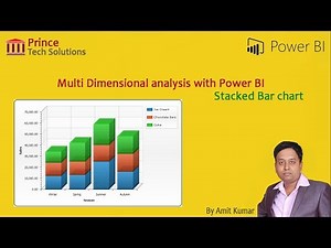 Power BI Tutorial | Multi Dimensional analysis with Power BI Stacked Bar Chart