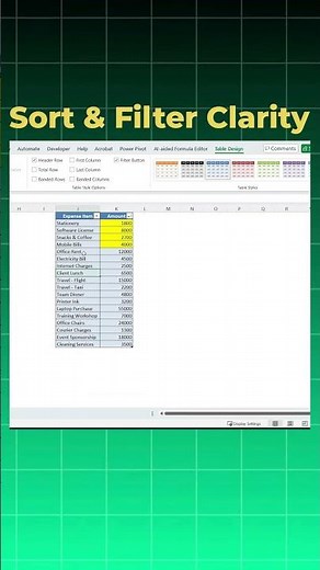 Excel Sort vs Filter: Stop Making This Common Mistake!