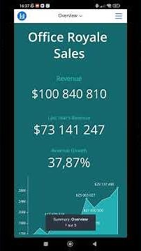 MicroStrategy Mobile: How To Setup in 2 min