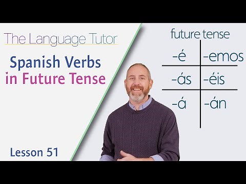 Spanish Verbs in Future Tense | The Language Tutor *Lesson 51*