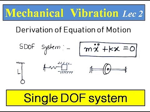 Mechanical Vibration Lecture 2 || SDOF free Vibration || Energy method and Newtons law