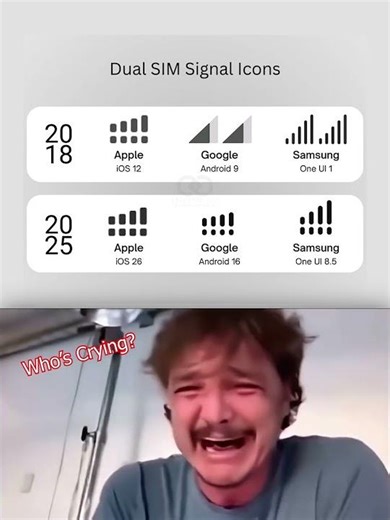 Evolution of Dual SIM Signal Icons (Apple vs Google vs Samsung)