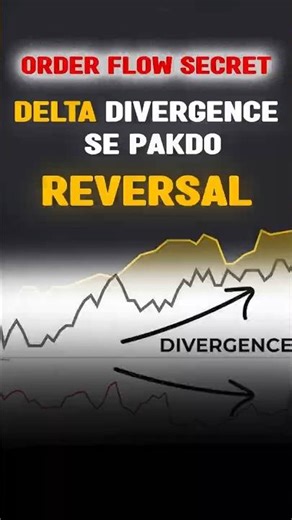 Price vs Delta Divergence | Market Reversal Ka Sabse Powerful Secret | Order Flow & Delta Divergence