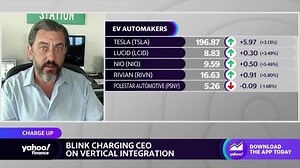 Blink Charging CEO talks earnings, EV migration, and building out charging capacity