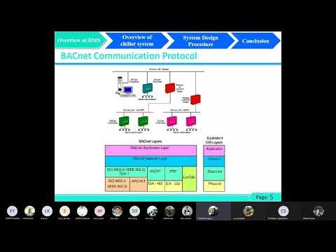 Water Cooled Chiller Control by BMS ធ្វើបទបង្ហាញដោយ ITC GEE-FC15