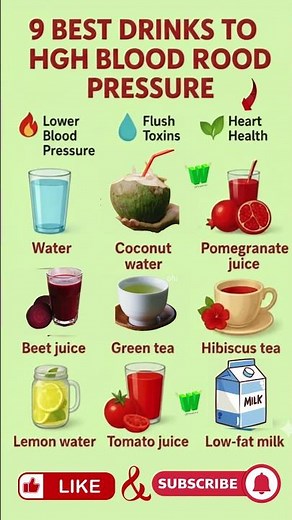 9 Powerful Drinks to Naturally Lower High Blood Pressure 💧🩺 | Heart-Smart Choices #shorts