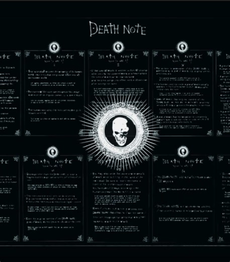 Exploring Death Note Part 2