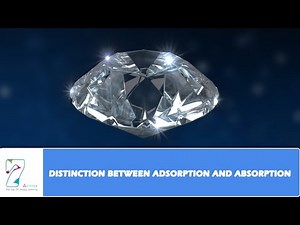 DISTINCTION BETWEEN ADSORPTION AND ABSORPTION