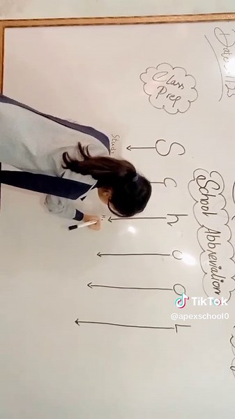 School Abbreviation Insights and Tips